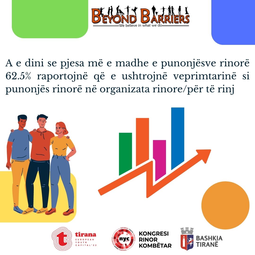 “Dimensione Rinore – Potenciali dhe Zhvillimi i Punës Rinore në ...